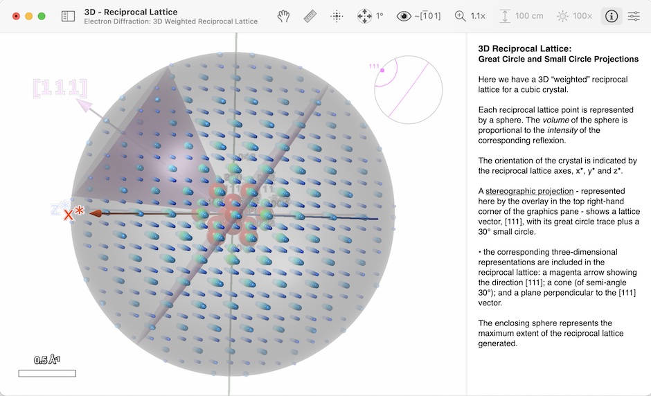 SingleCrystal: Introduction